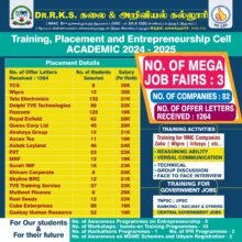 RKS College Of Arts and Science